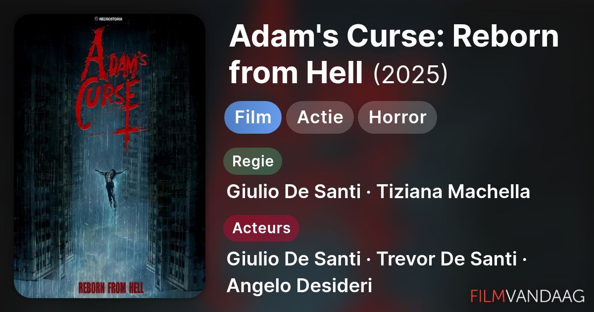 Alle acteurs in Adam's Curse: Reborn from Hell (film, 2025 ...