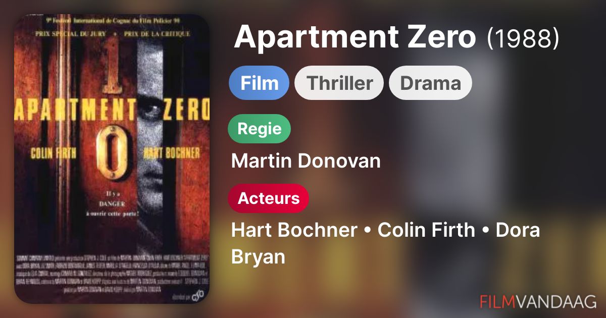 Apartment Zero (film, 1988) - FilmVandaag.nl