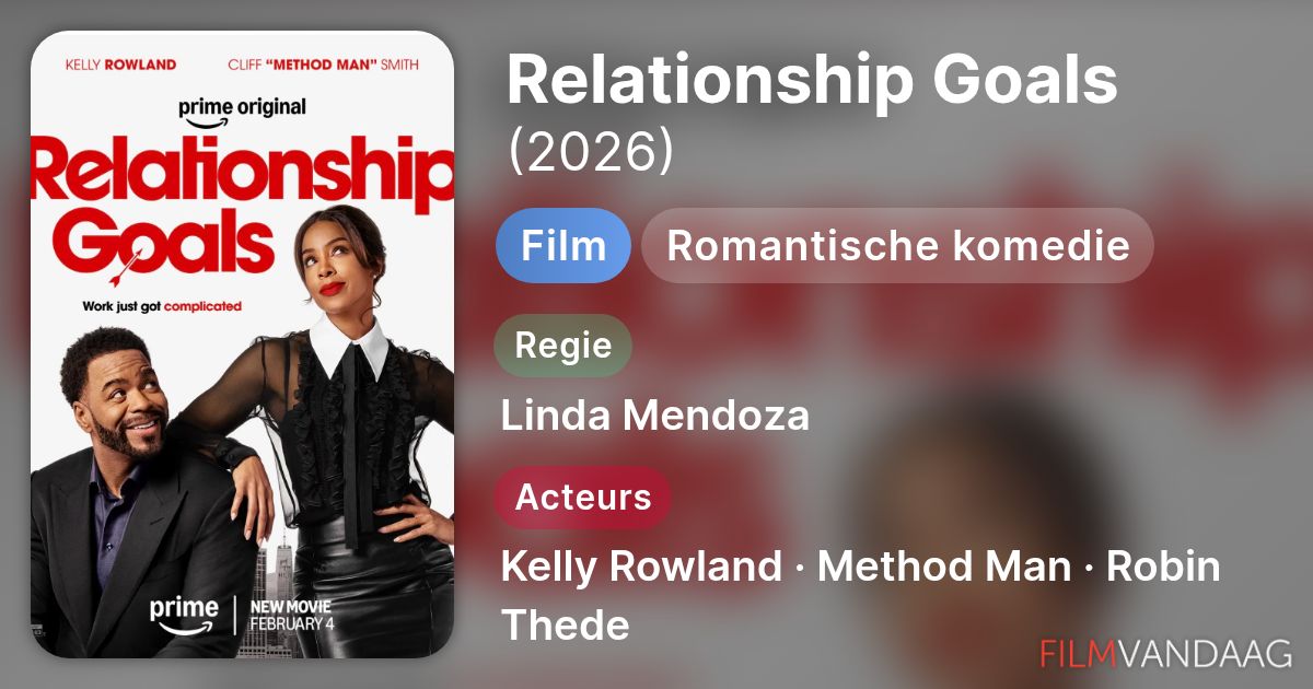 Relationship Goals (film, 2026) - FilmVandaag.nl