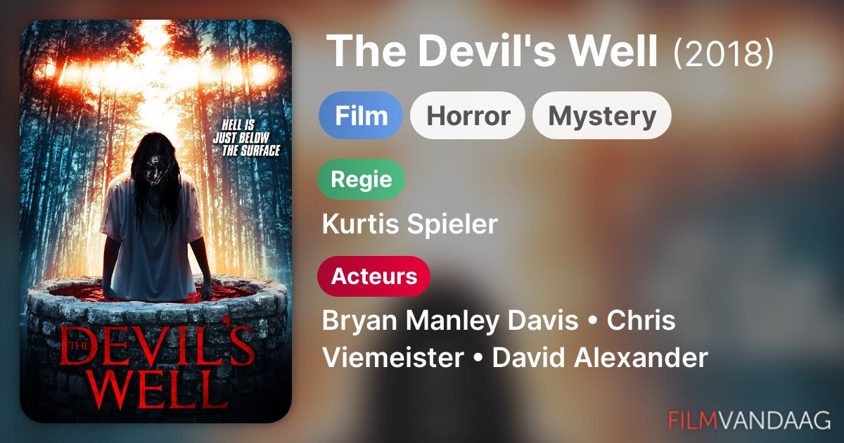 The Devil's Well (film, 2018) - FilmVandaag.nl