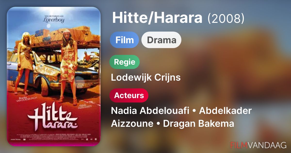 Hitte/Harara (film, 2008) - FilmVandaag.nl