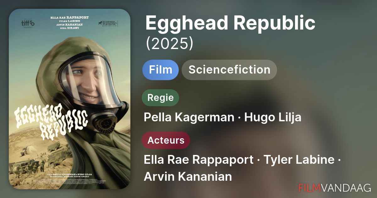 Egghead Republic (film, 2025) - FilmVandaag.nl