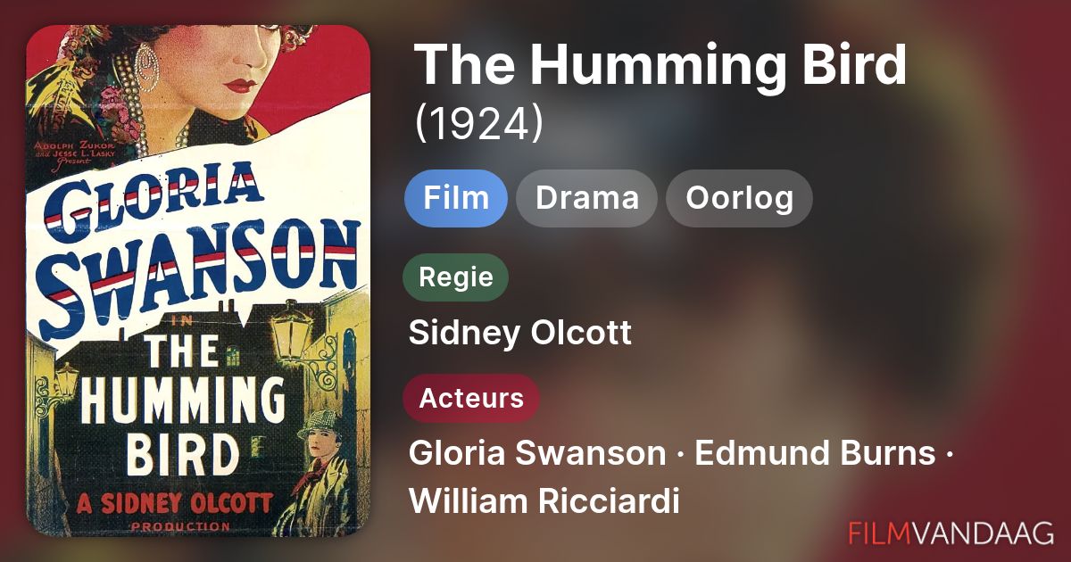 Alle acteurs in The Humming Bird (film, 1924) - FilmVandaag.nl