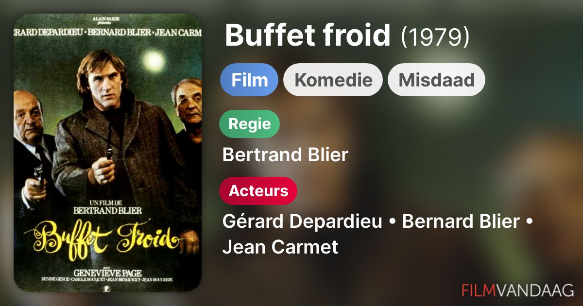 Buffet froid (film, 1979) - FilmVandaag.nl