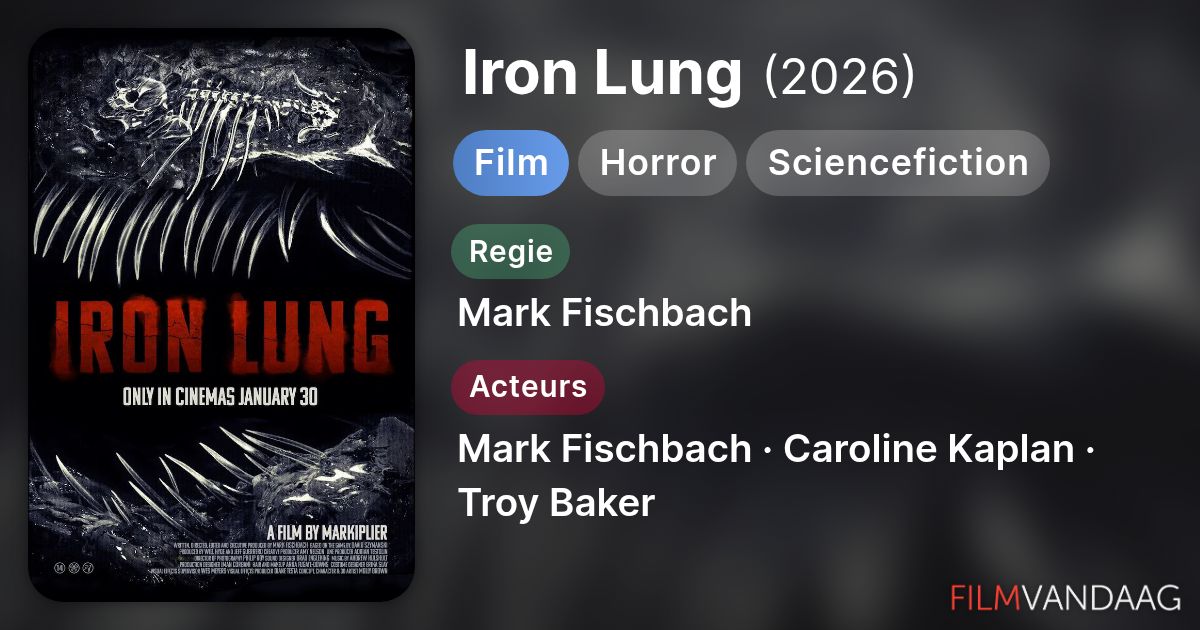 Alle acteurs in Iron Lung (film, 2026) - FilmVandaag.nl