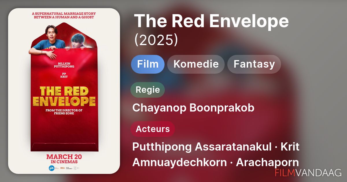 Alle acteurs in The Red Envelope (film, 2025) - FilmVandaag.nl