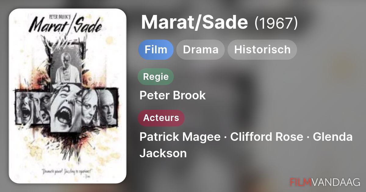 Marat/Sade (film, 1967) - FilmVandaag.nl