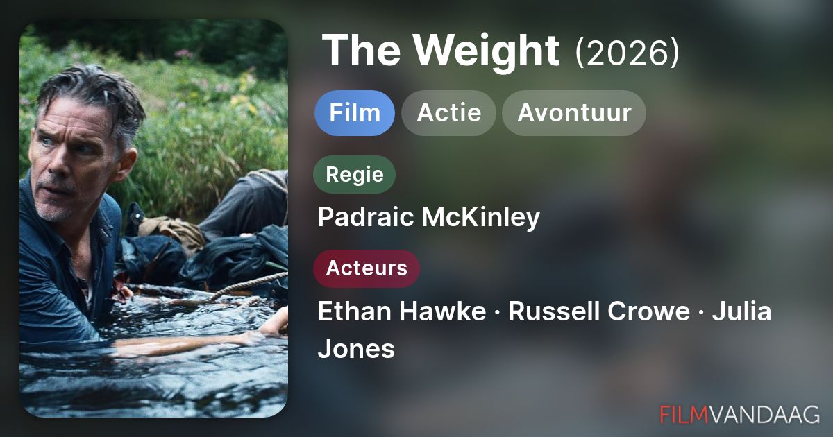 The Weight (film, 2026) Nu Online Kijken - FilmVandaag.nl