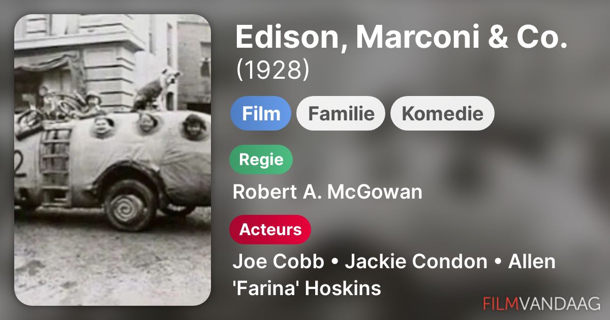 Edison, Marconi & Co. (film, 1928) - FilmVandaag.nl
