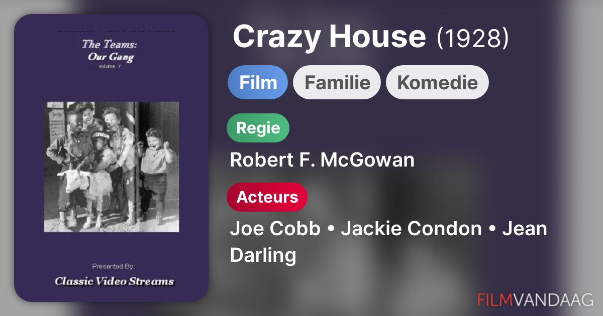Alle acteurs in Crazy House (film, 1928) - FilmVandaag.nl