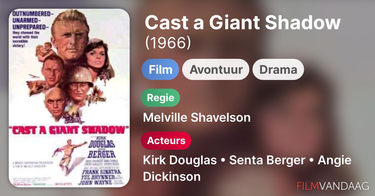 Cast a Giant Shadow (film, 1966) - FilmVandaag.nl