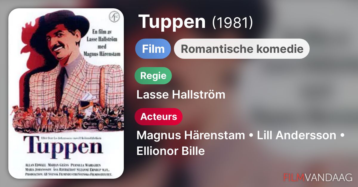Tuppen (film, 1981) - FilmVandaag.nl