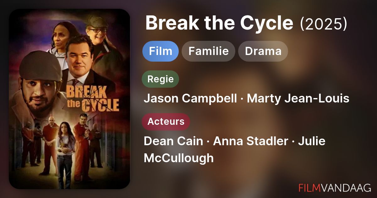 Break the Cycle (film, 2025) - FilmVandaag.nl