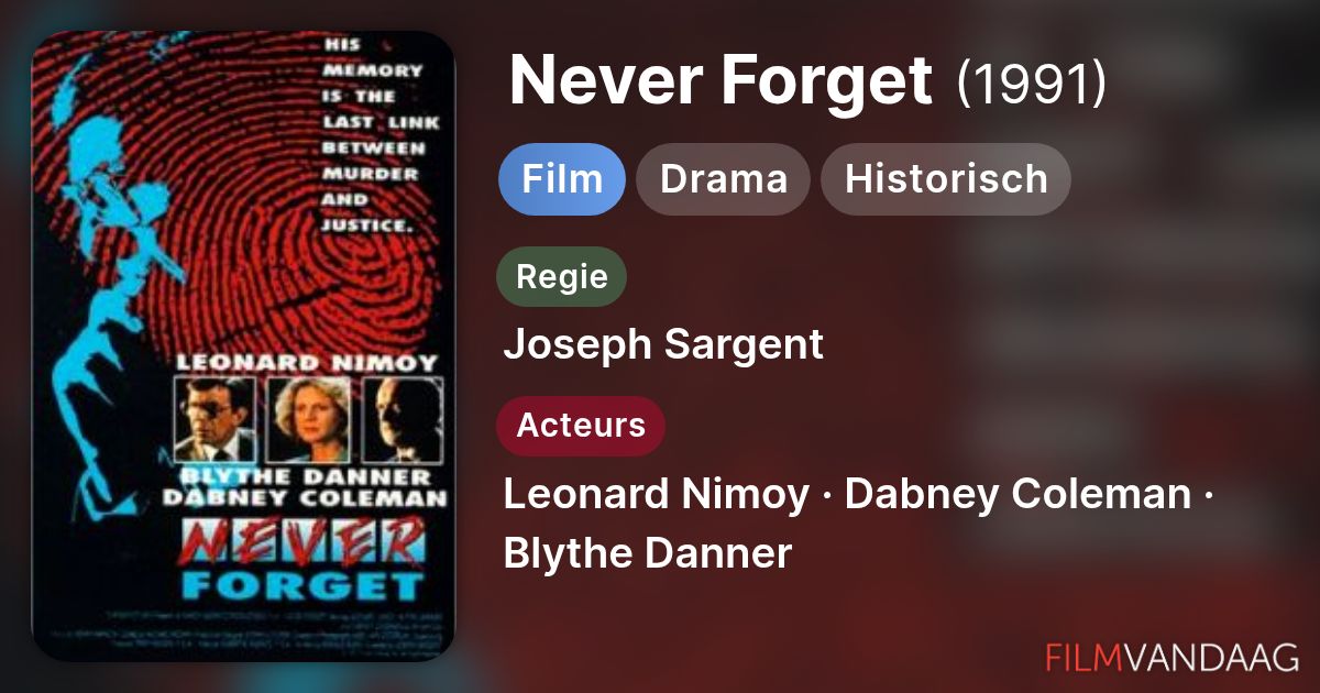 Never Forget (film, 1991) - FilmVandaag.nl