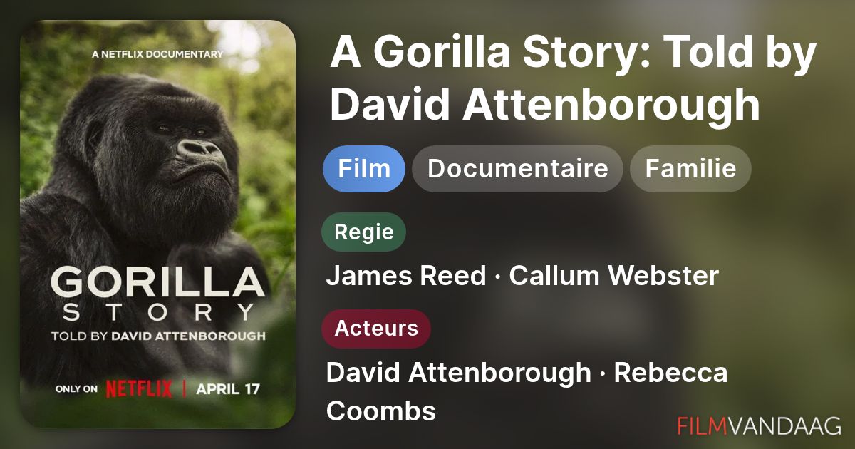 A Gorilla Story: Told by David Attenborough (film, 2026) - FilmVandaag.nl