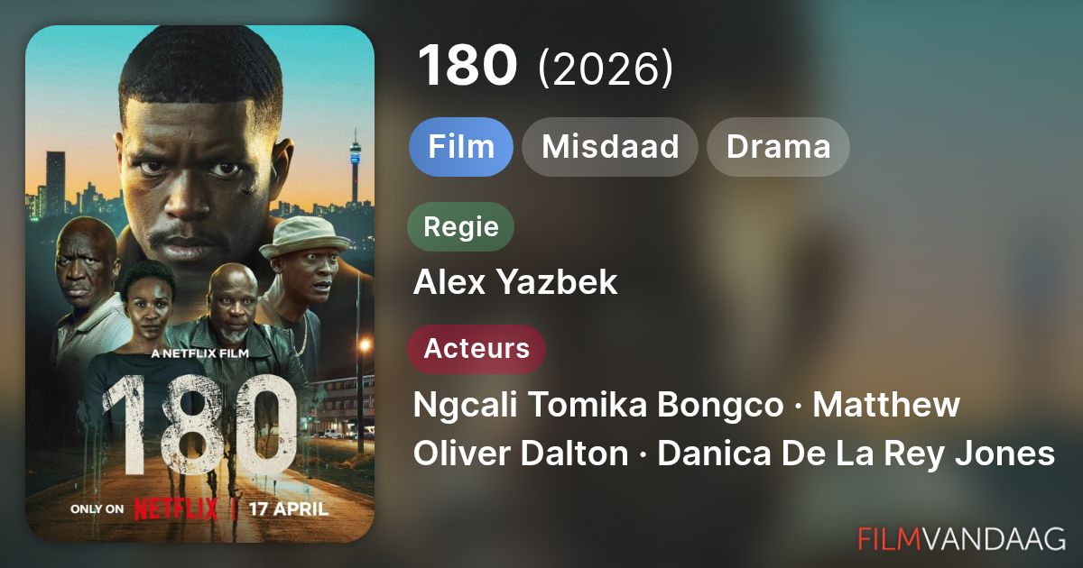 180 (film, 2026) - FilmVandaag.nl
