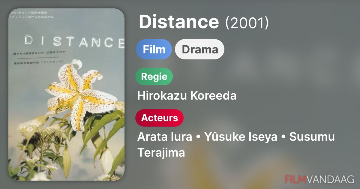 Distance (film, 2001) - FilmVandaag.nl