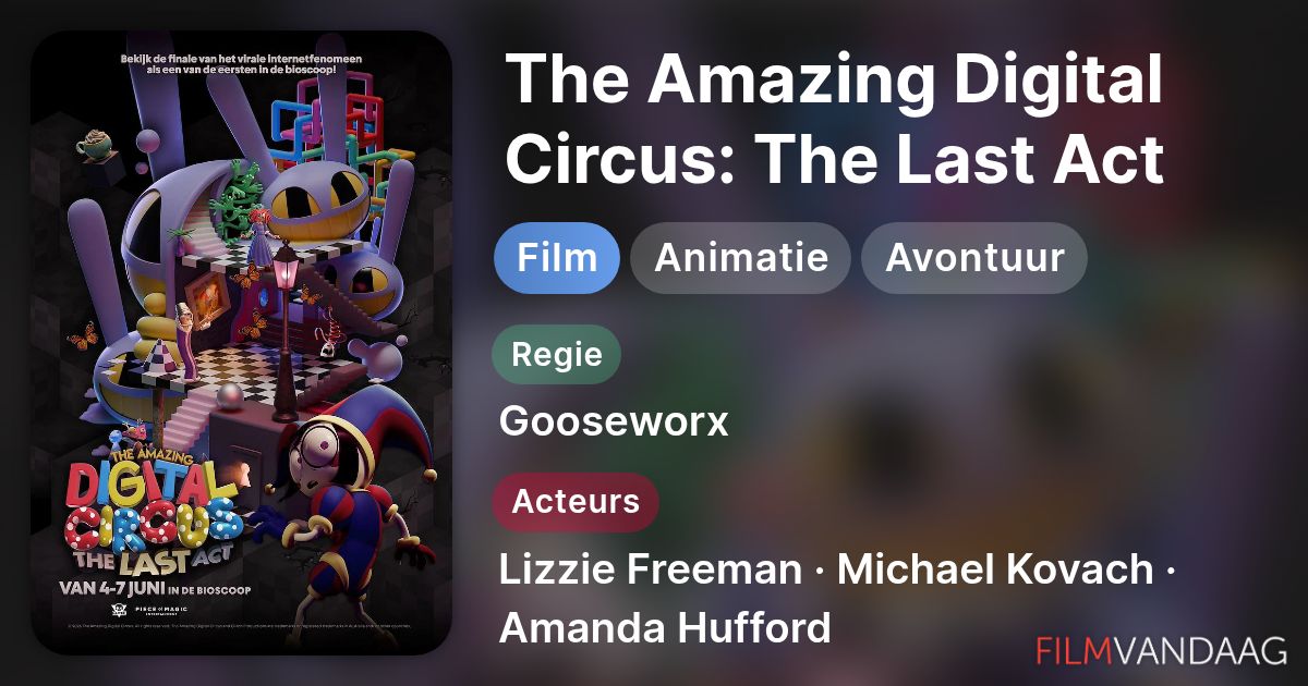 Alle acteurs in The Amazing Digital Circus: The Last Act (film, 2026 ...