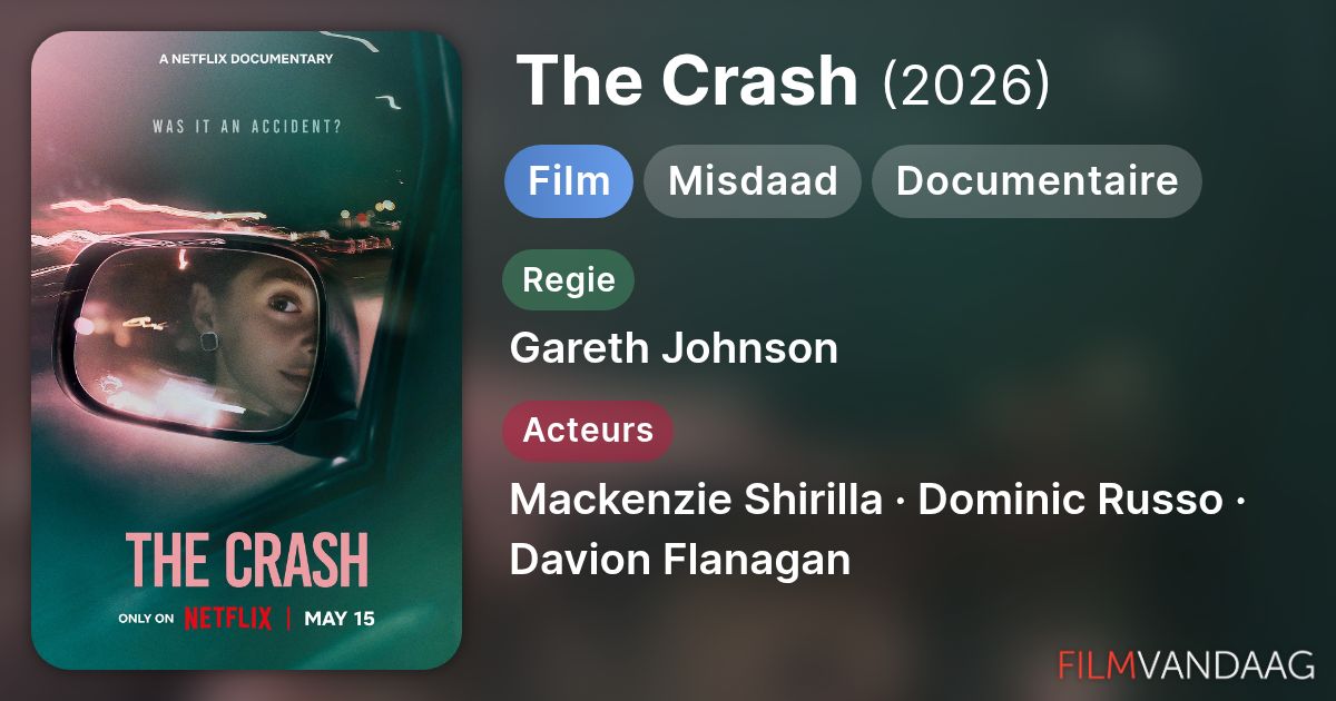 The Crash (film, 2026) - FilmVandaag.nl