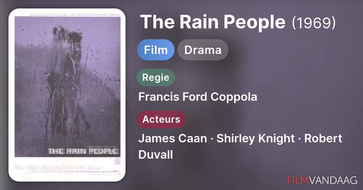 The Rain People (film, 1969) - FilmVandaag.nl