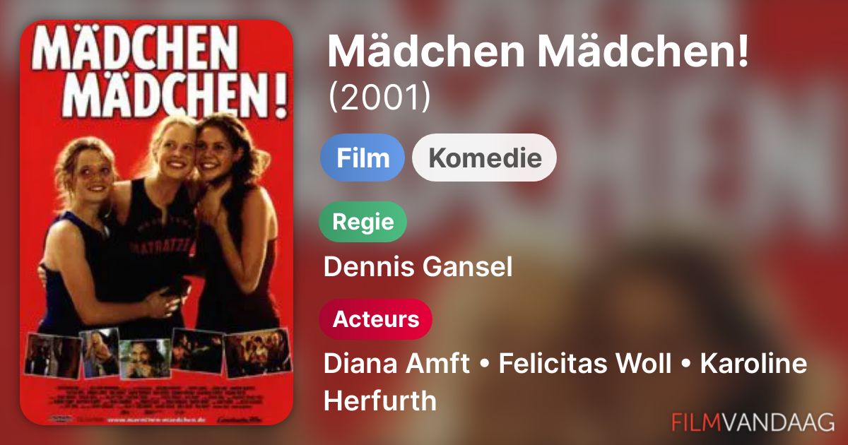 Mädchen Mädchen! (film, 2001) - FilmVandaag.nl