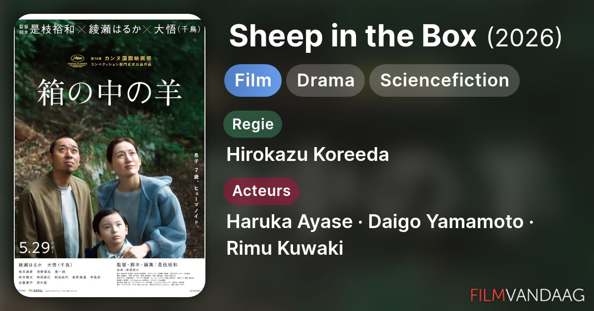 Alle acteurs in Sheep in the Box (film, 2026) - FilmVandaag.nl