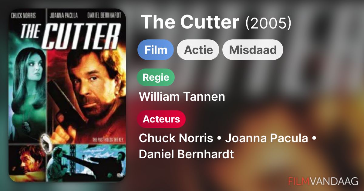 The Cutter (film, 2005) - FilmVandaag.nl
