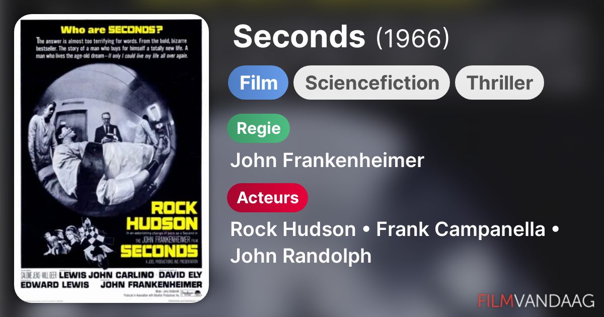Seconds (film, 1966) - FilmVandaag.nl