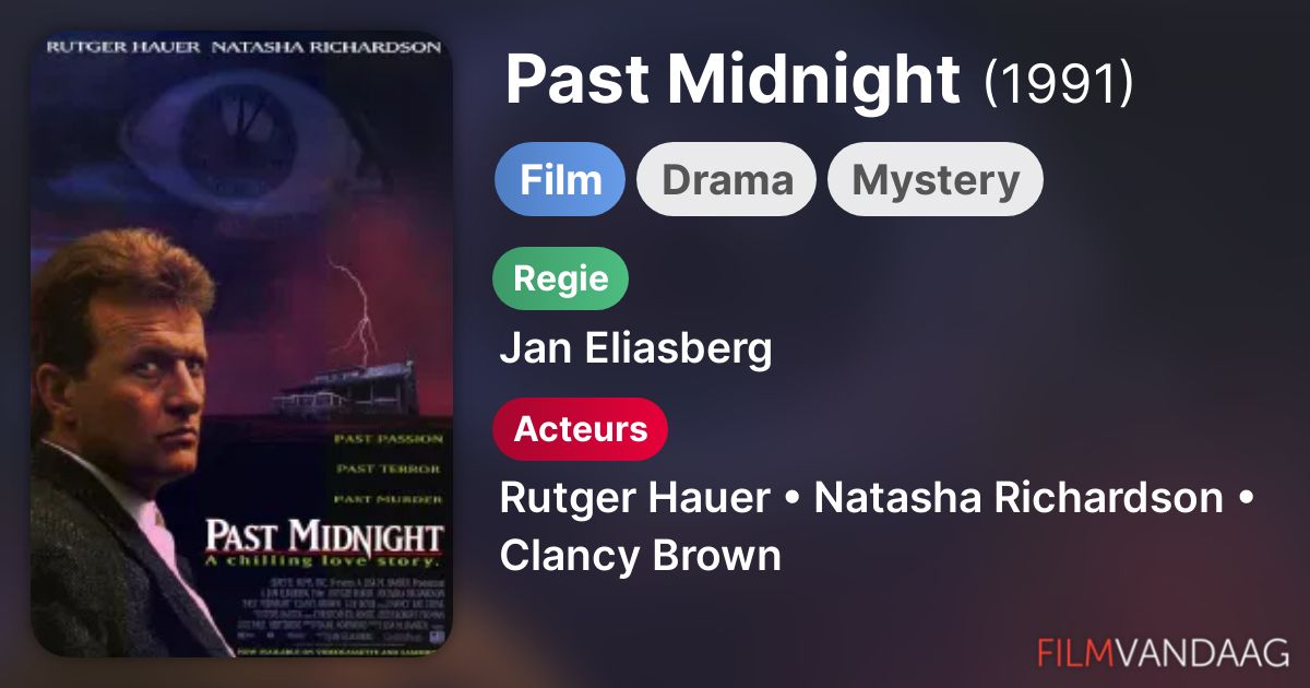 Past Midnight (film, 1991) - FilmVandaag.nl