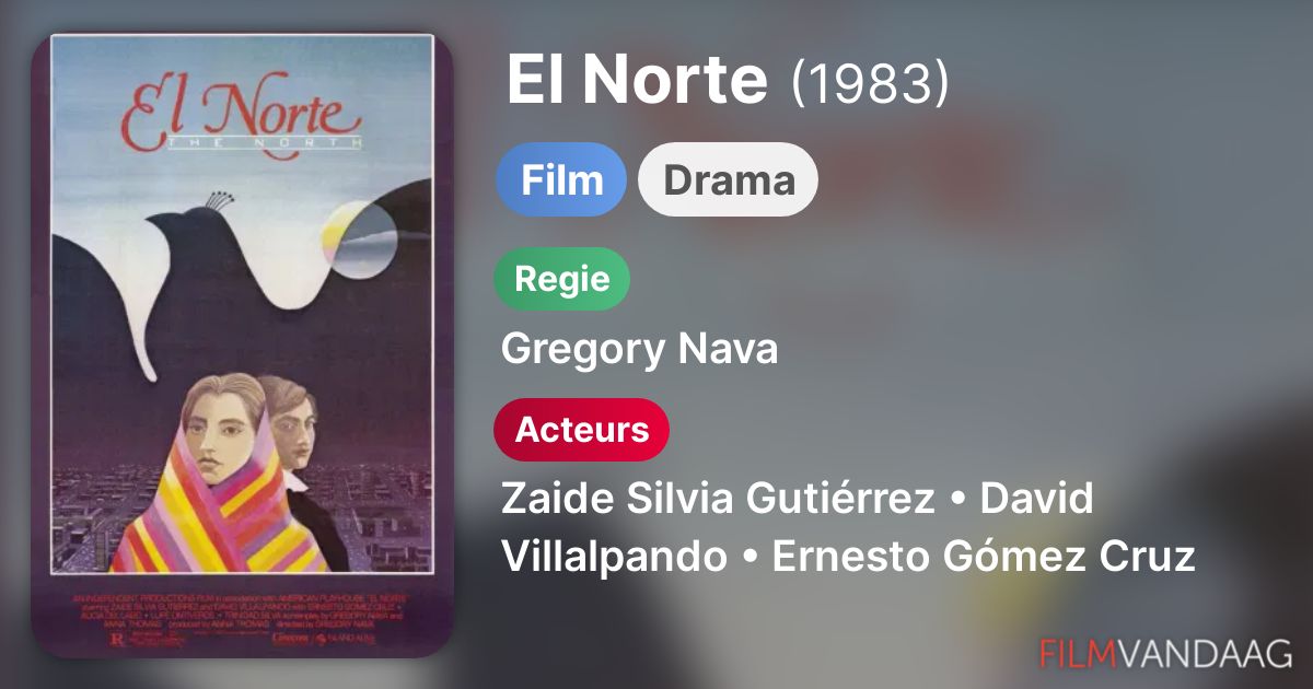 El Norte (film, 1983) - FilmVandaag.nl