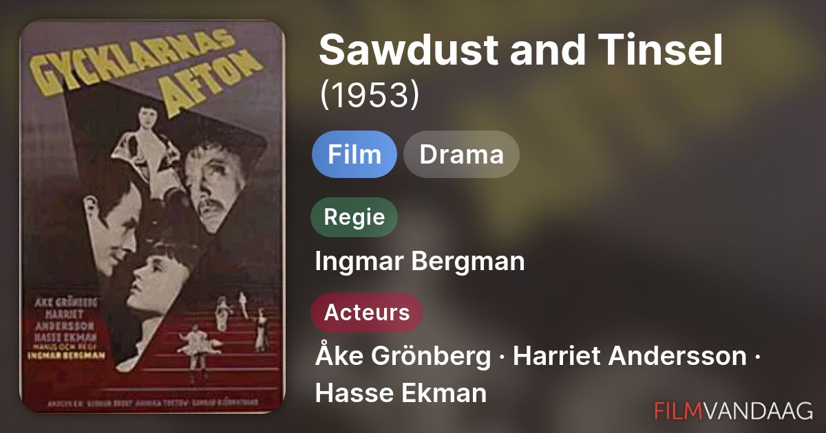 Sawdust and Tinsel (film, 1953) - FilmVandaag.nl