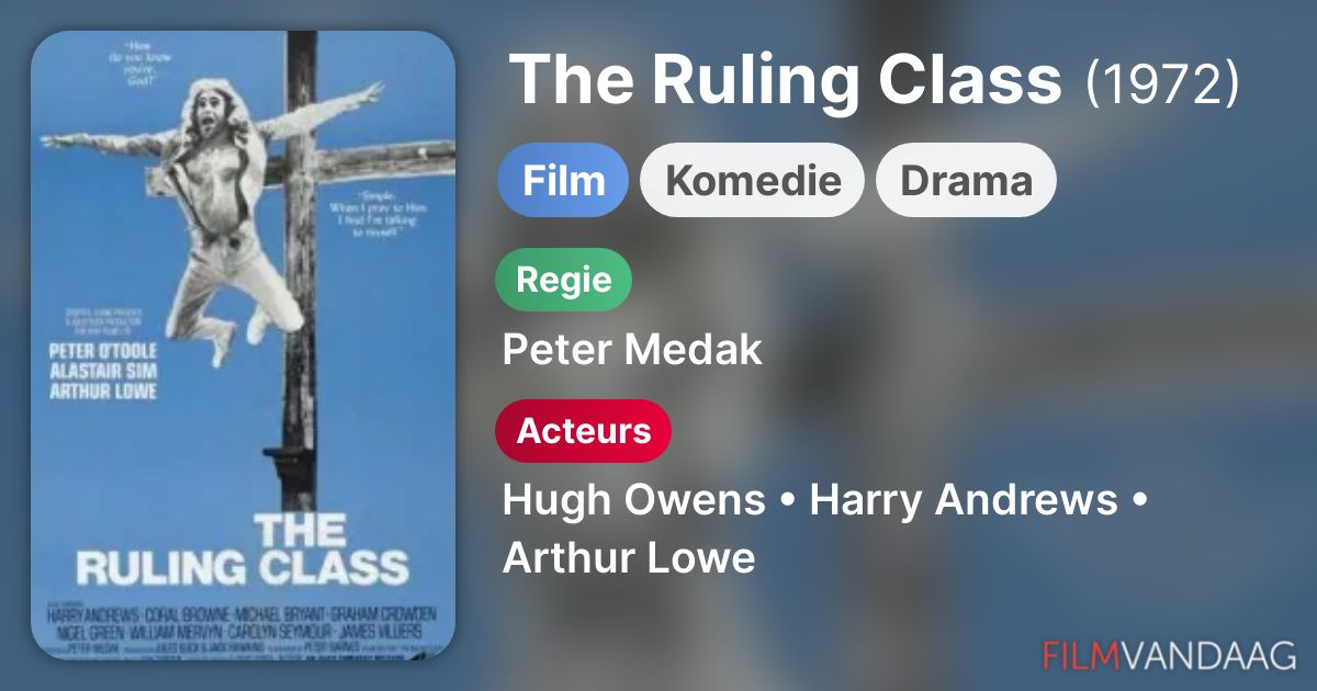 The Ruling Class (film, 1972) - FilmVandaag.nl