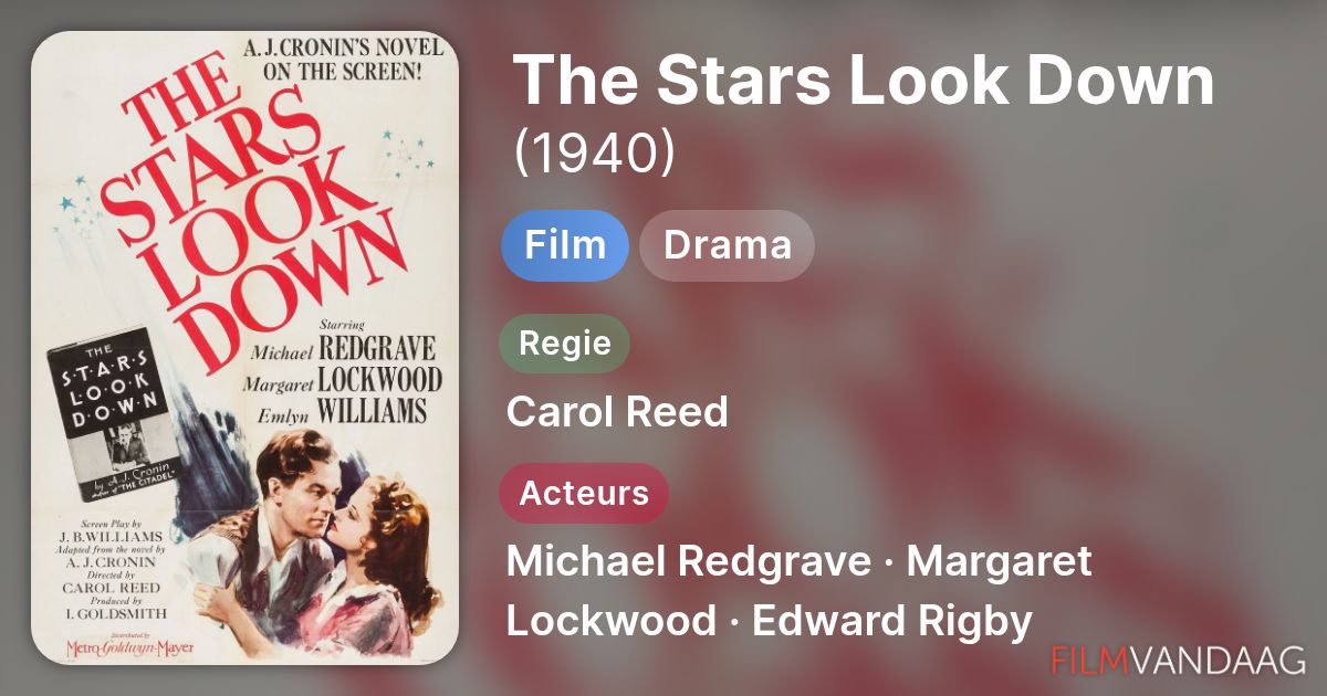 The Stars Look Down (film, 1940) - FilmVandaag.nl