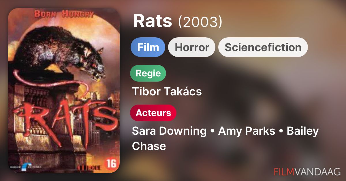 Rats (film, 2003) - FilmVandaag.nl