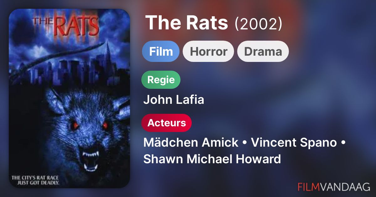 The Rats (film, 2002) kopen op dvd of blu-ray - FilmVandaag.nl