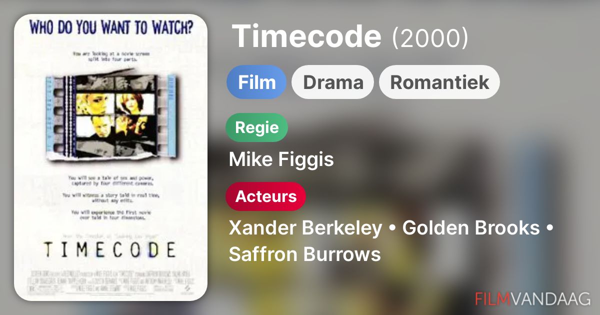 Alle acteurs in Timecode (film, 2000) - FilmVandaag.nl
