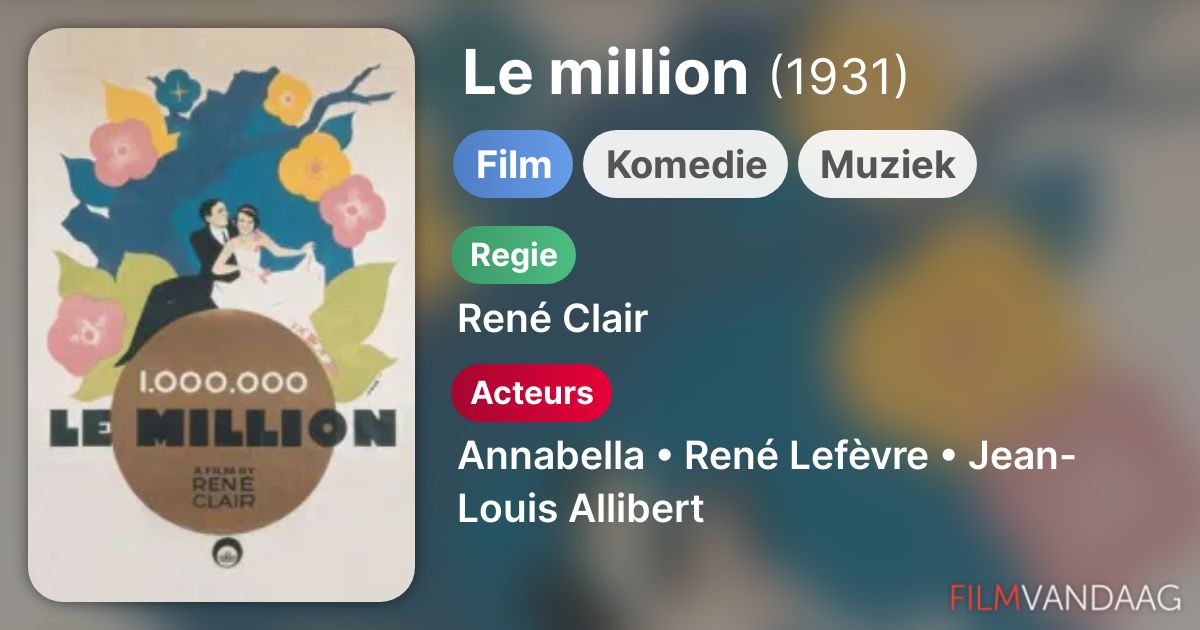 Le million (film, 1931) - FilmVandaag.nl