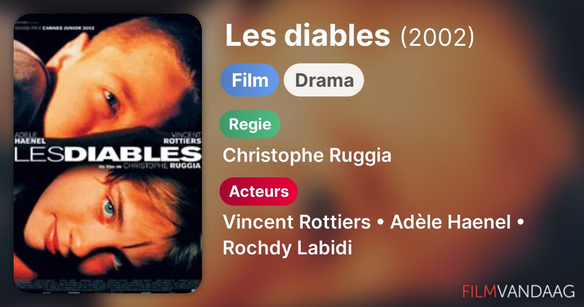 Les diables (film, 2002) - FilmVandaag.nl