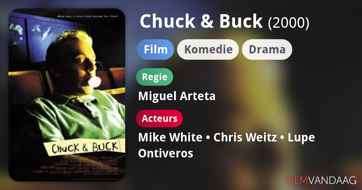 Chuck & Buck (film, 2000) - FilmVandaag.nl