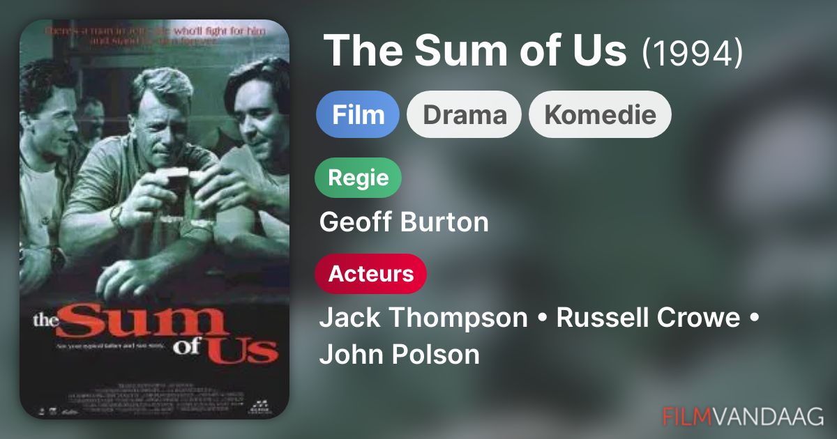 The Sum of Us (film, 1994) - FilmVandaag.nl