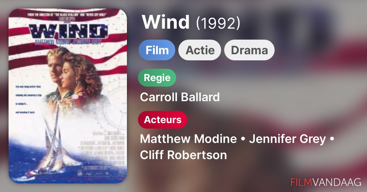 Wind (film, 1992) - FilmVandaag.nl