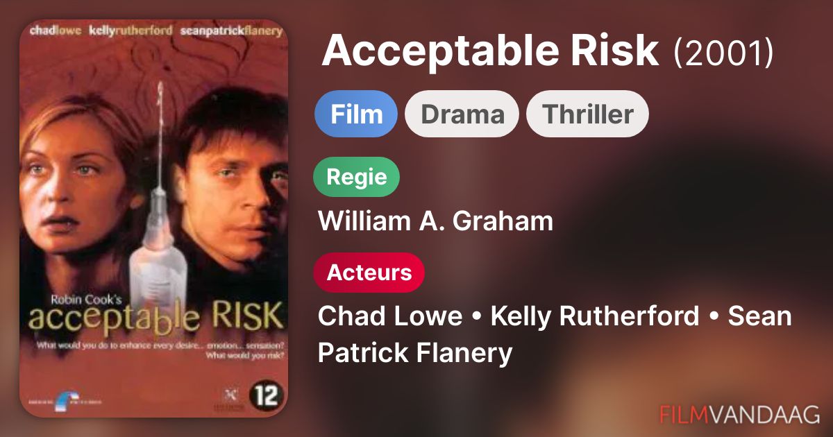 Acceptable Risk (film, 2001) - FilmVandaag.nl