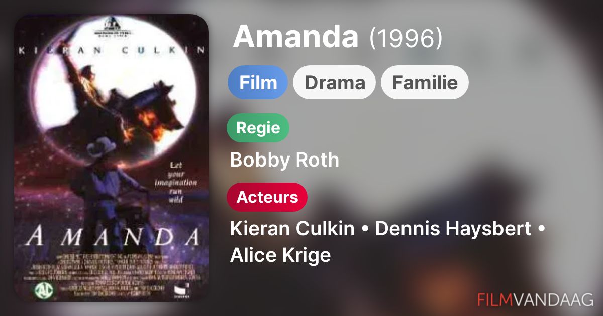 Amanda (film, 1996) - FilmVandaag.nl