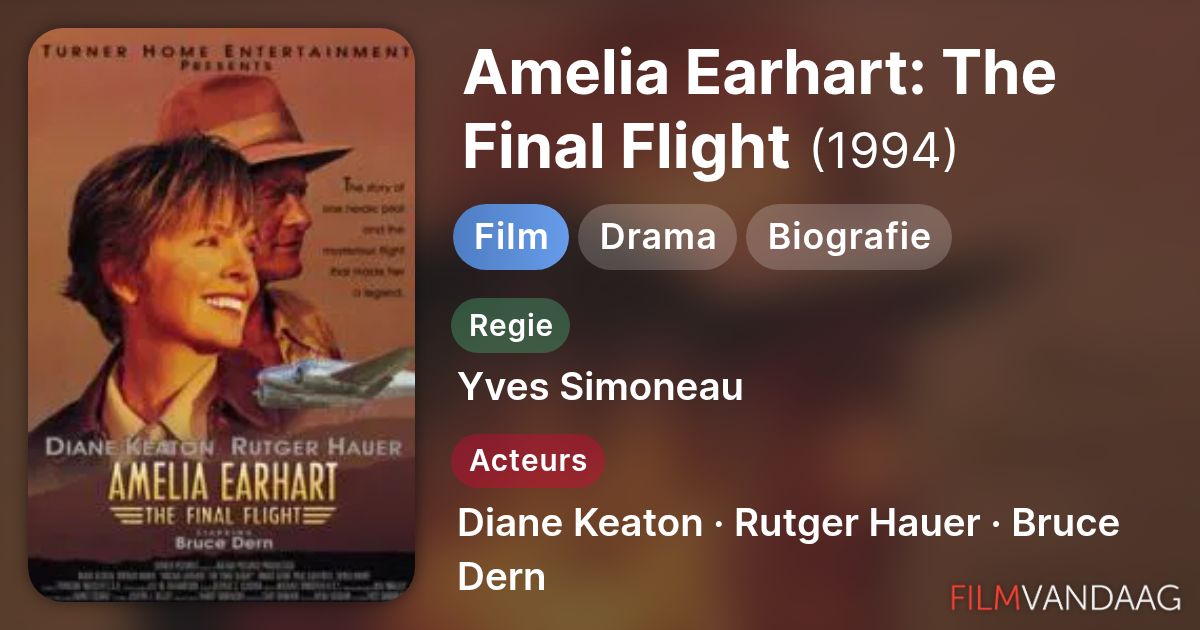 Amelia Earhart: The Final Flight (film, 1994) - FilmVandaag.nl