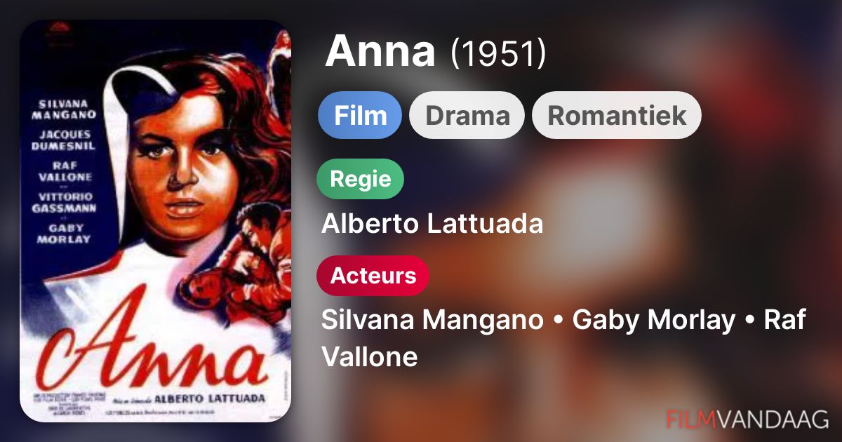 Anna (film, 1951) - FilmVandaag.nl
