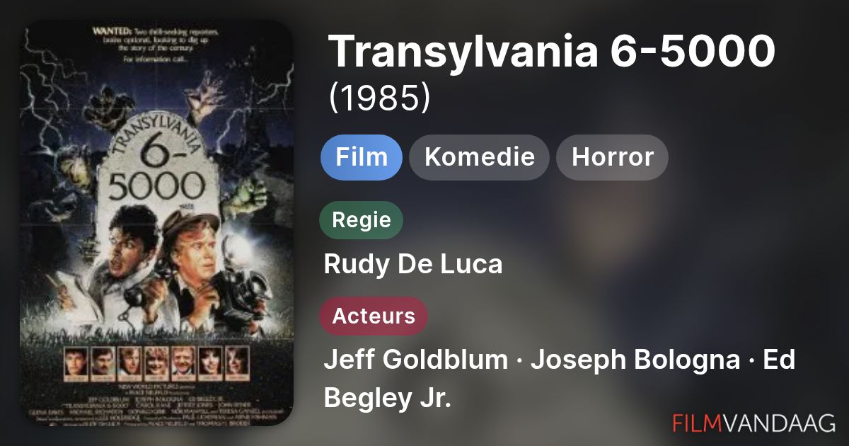 Transylvania 6-5000 (film, 1985) - FilmVandaag.nl