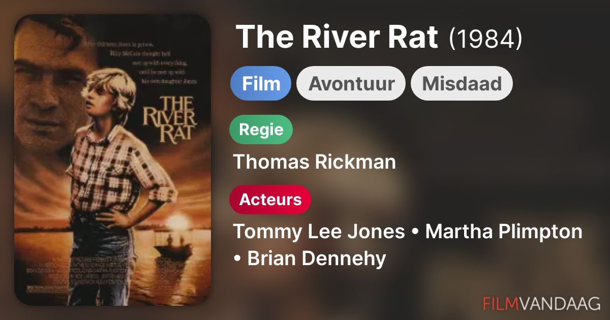 The River Rat (film, 1984) - FilmVandaag.nl