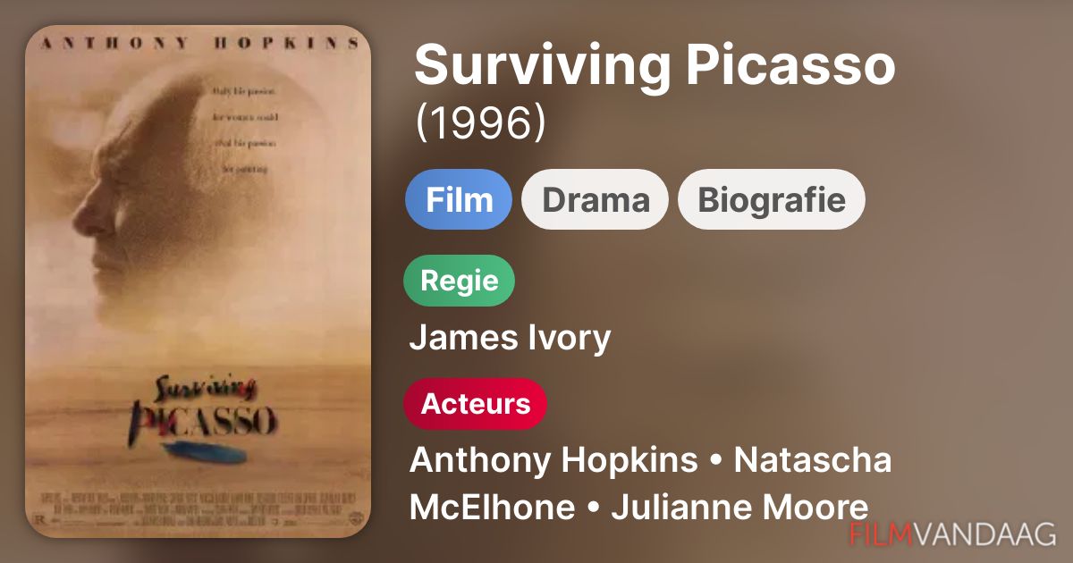 Surviving Picasso (film, 1996) kopen op dvd of blu-ray - FilmVandaag.nl