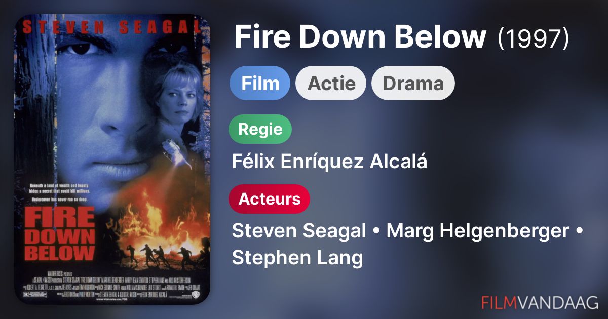 Fire Down Below (film, 1997) - FilmVandaag.nl
