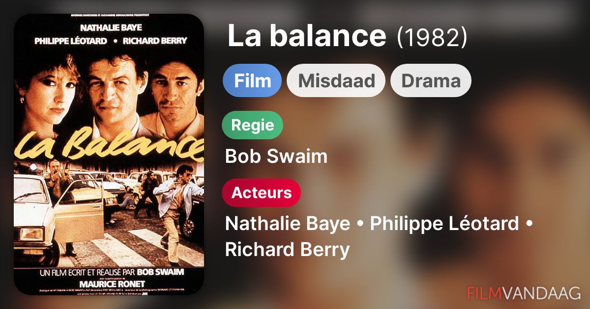 La balance (film, 1982) - FilmVandaag.nl